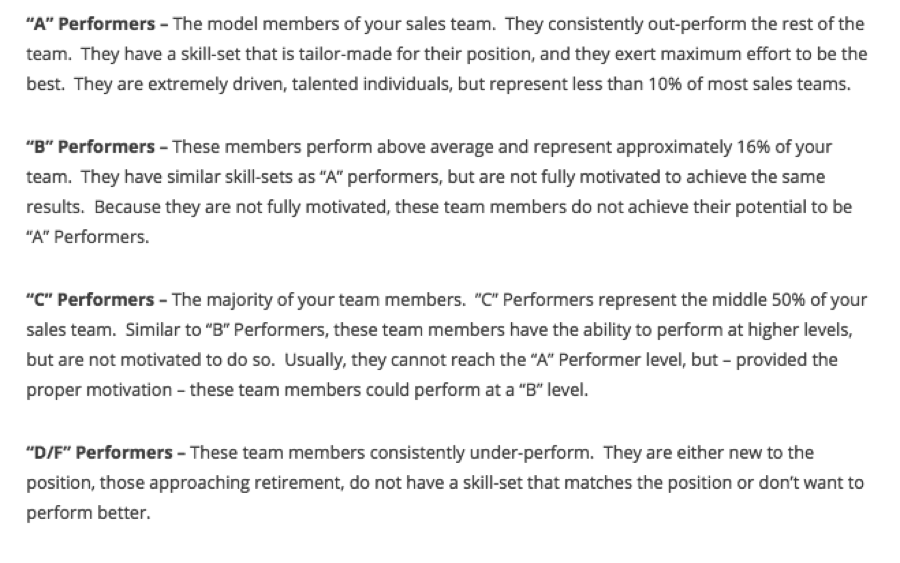 What You Need to Know about Employee Performance Ratings