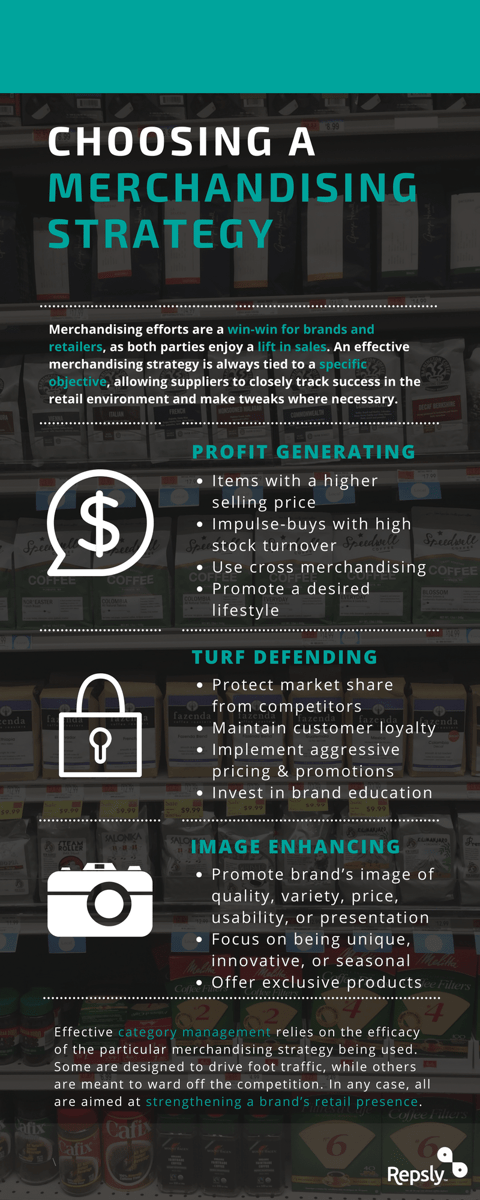 3 Merchandising Strategies That Will Give Your Brand an Edge