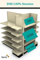 Exceptional End Caps: Ideas for Your 2017 Year-End Planning