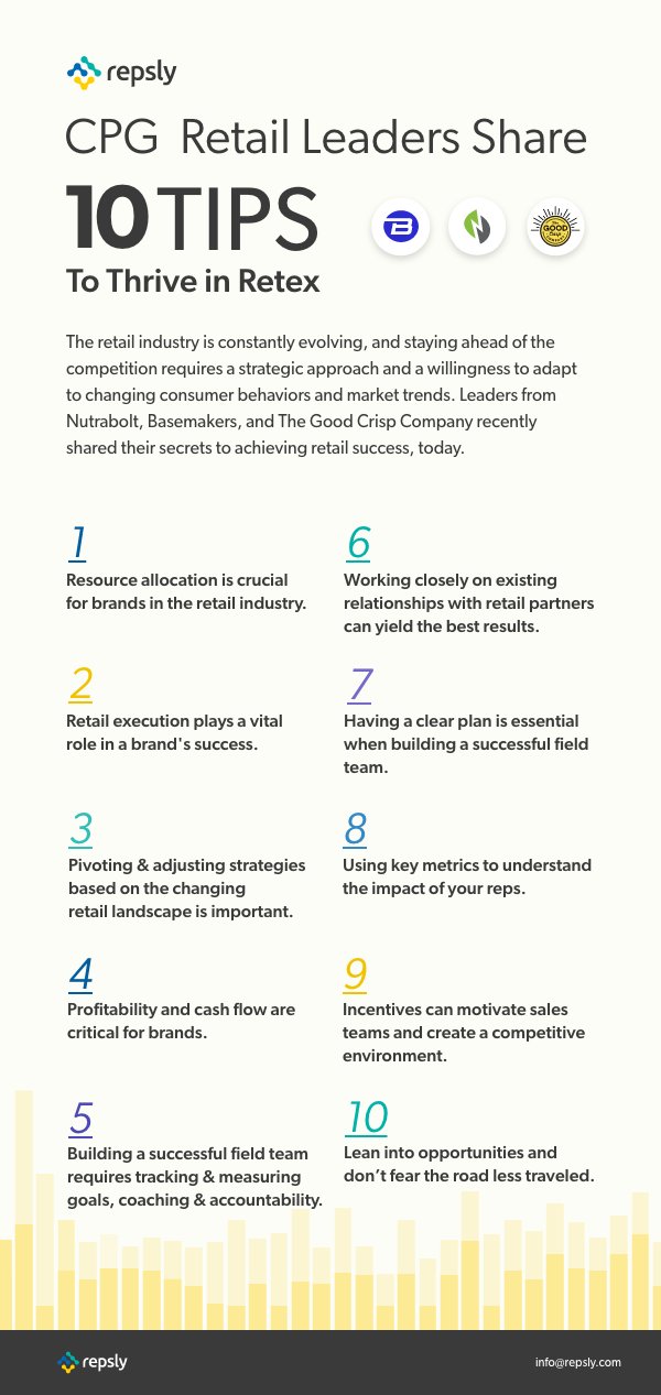 CPG Retail Leaders Share 10 Tips to Thrive in RetEx