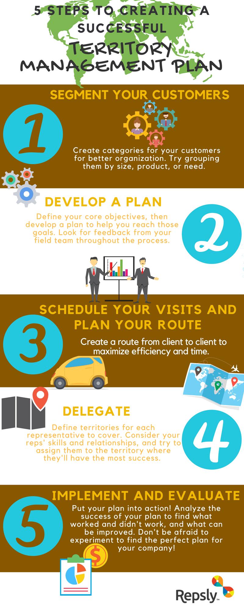 Territory Management Tips [Infographic]