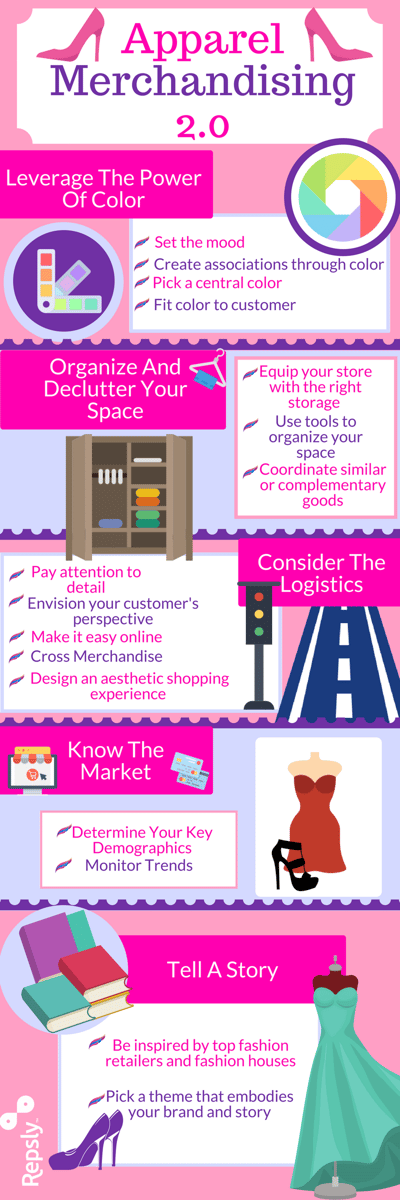 5 Tips For Better Apparel Merchandising And Marketing [Infographic]