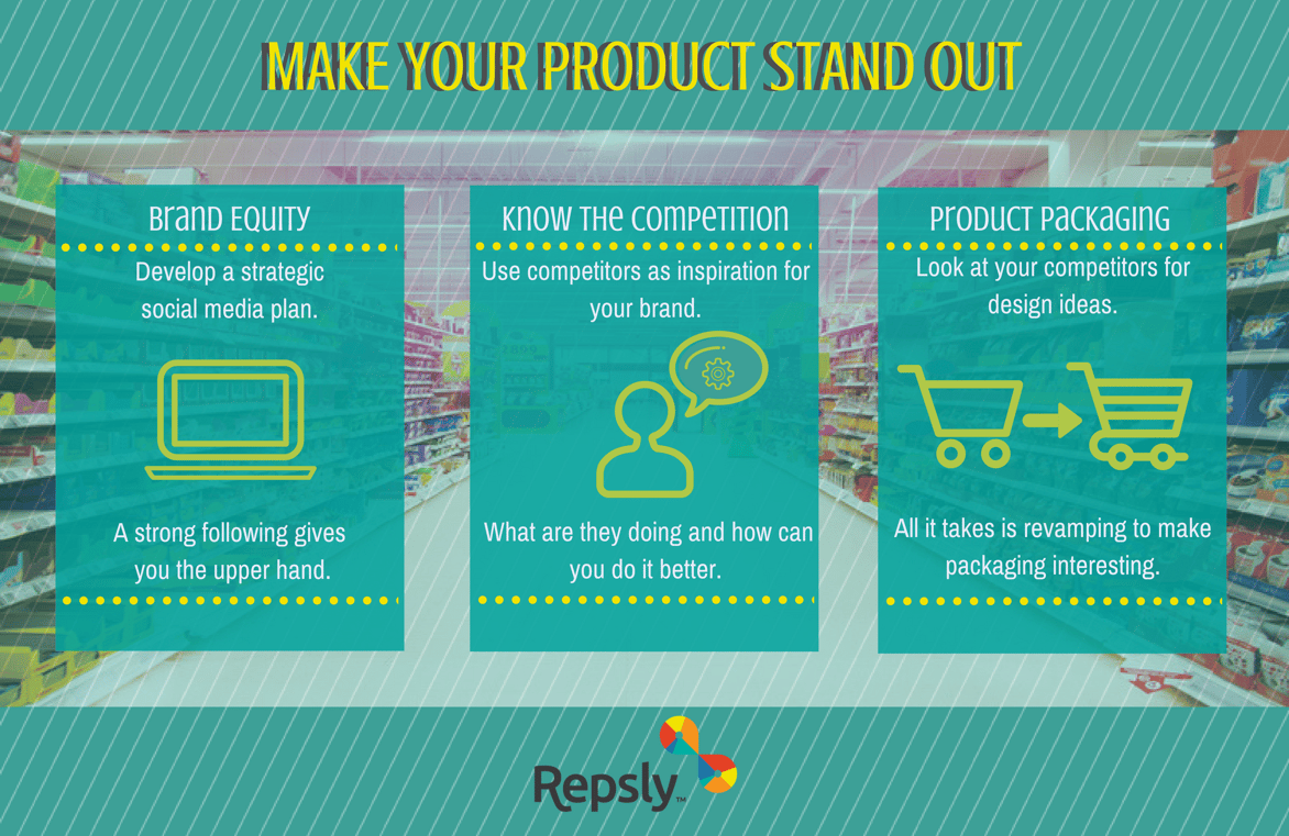 4 Questions Every Retailer Asks When Considering Your Product for Their ...