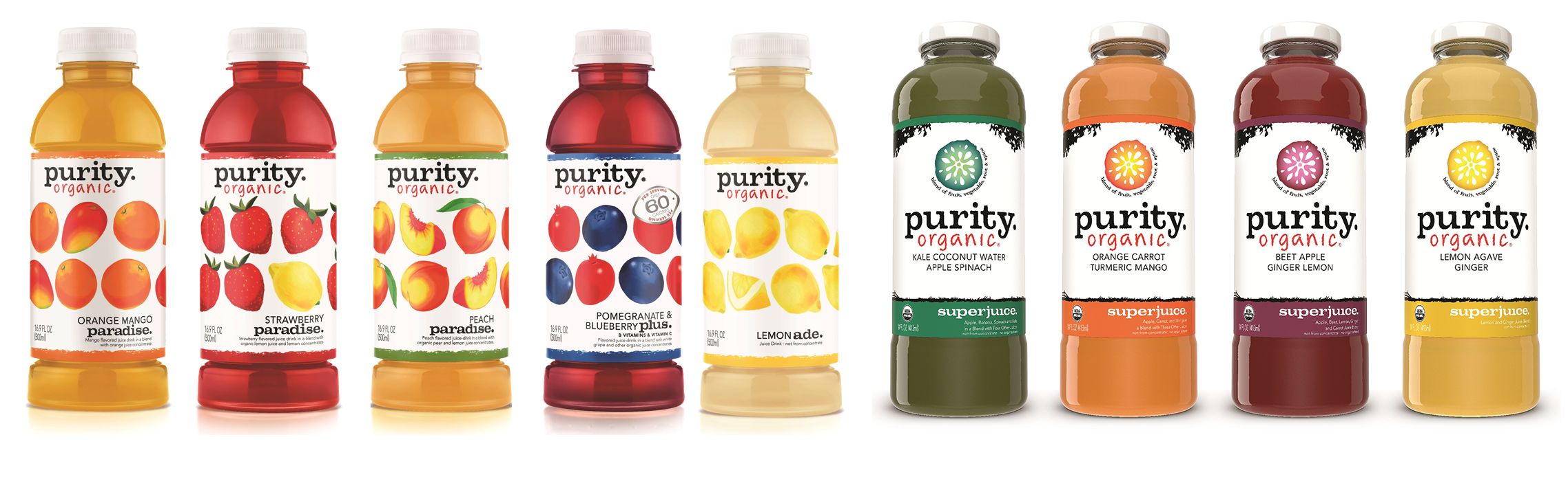 Purity.Organic Case Study