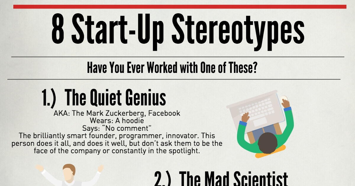 Eight Start-Up Stereotypes (Infographic)