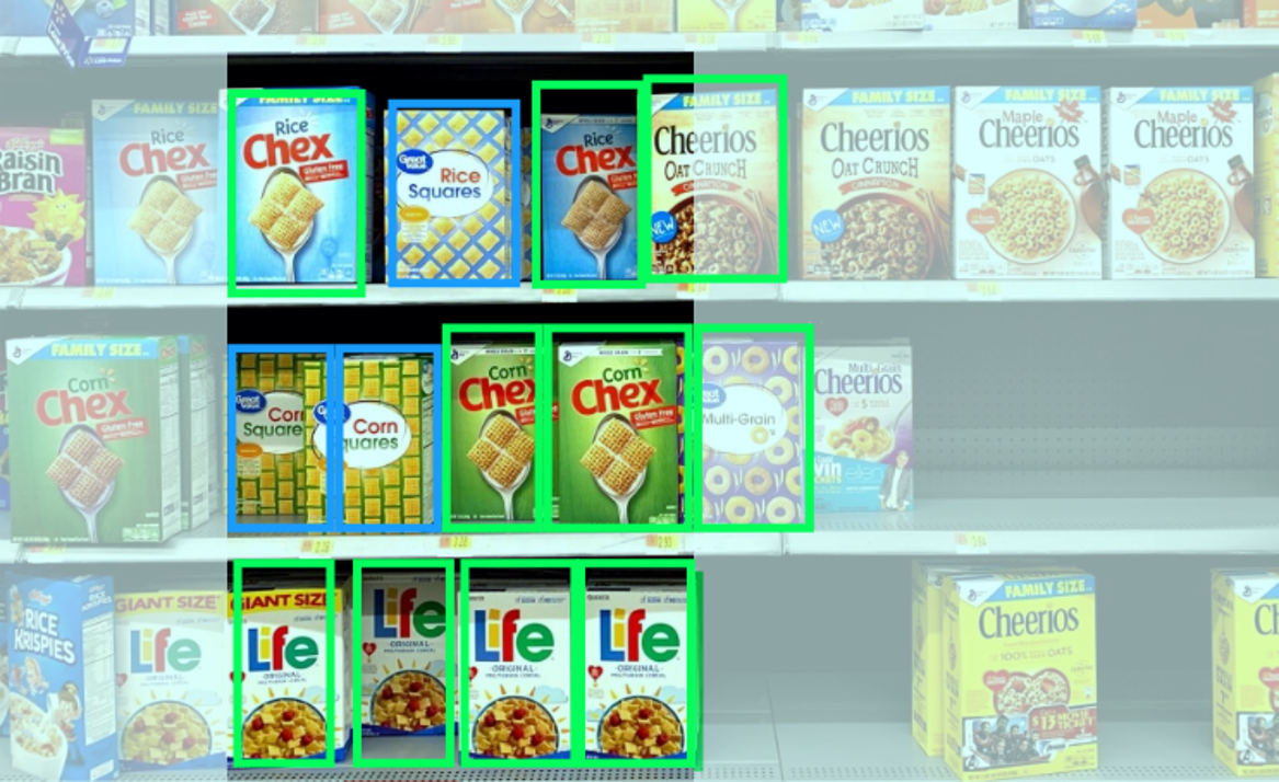 Why AI Image Recognition has the Power to Transform CPG Performance
