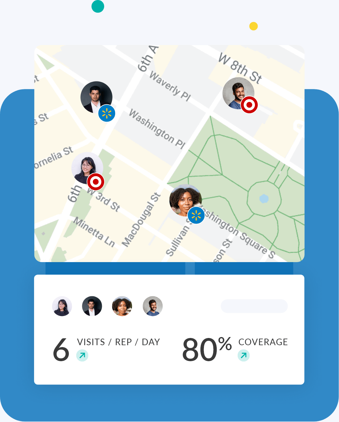 The Future of Retail Execution Software is Here | Repsly