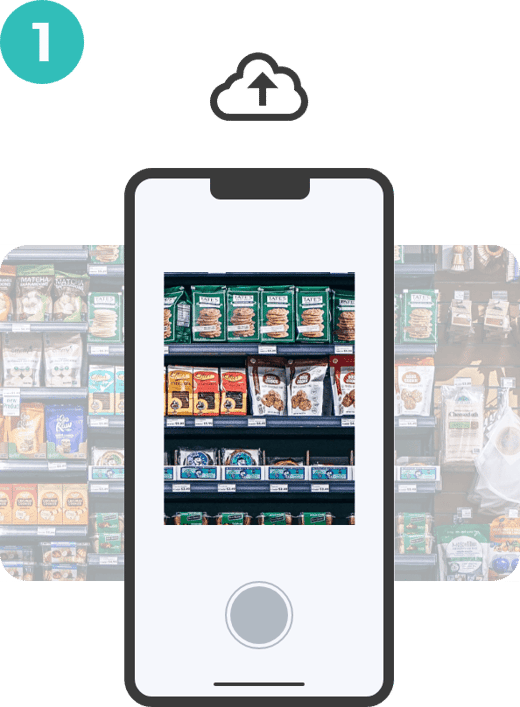 AI Image Recognition for Retail Execution