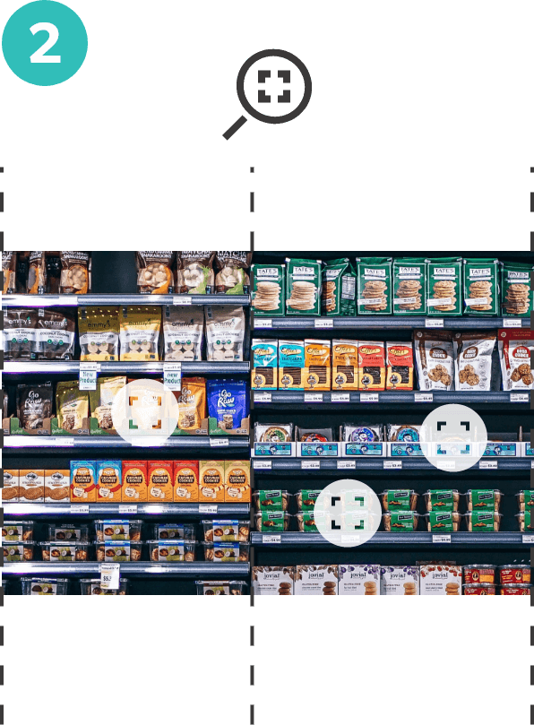 AI Image Recognition for Retail Execution | Improve Efficiency and ...