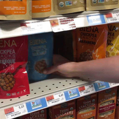 Merchandising Reset Lingo from A to Z [Glossary]