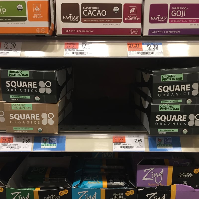 Merchandising Reset Lingo from A to Z [Glossary]