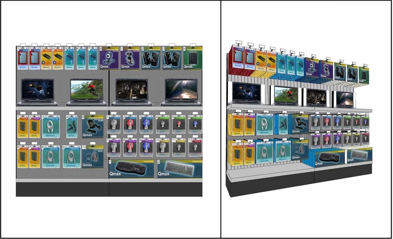 Merchandising Reset Lingo from A to Z [Glossary]