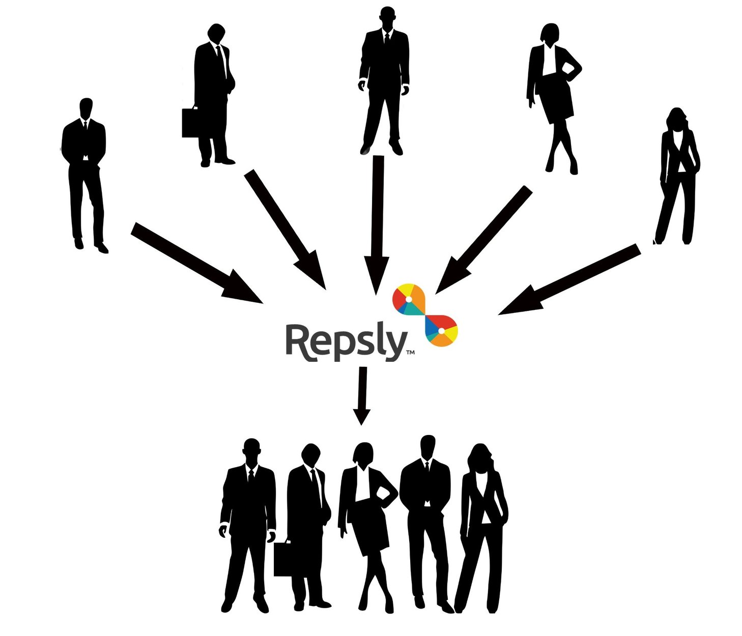 Why Effective Communication Between Managers & Employees Matters