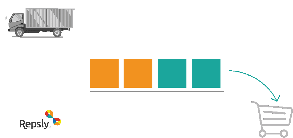 Stock Rotation Refresher: Educational GIFs & Interactive Infographic