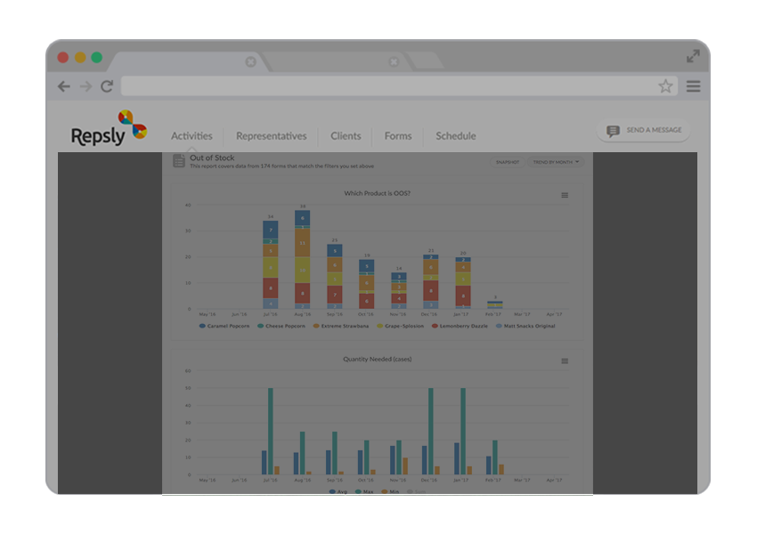Repsly Mobile CRM for Field Teams - Execute at Retail