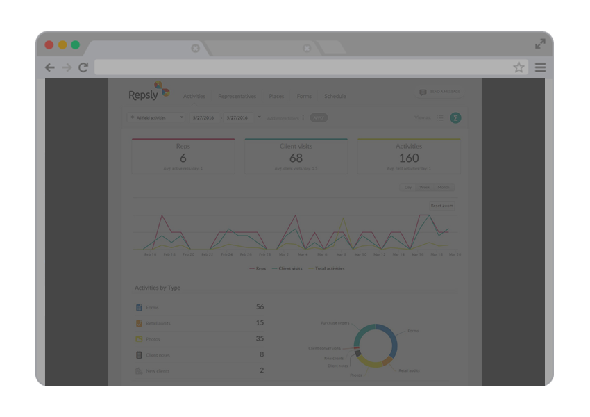 Repsly Mobile CRM for Field Teams - Execute at Retail