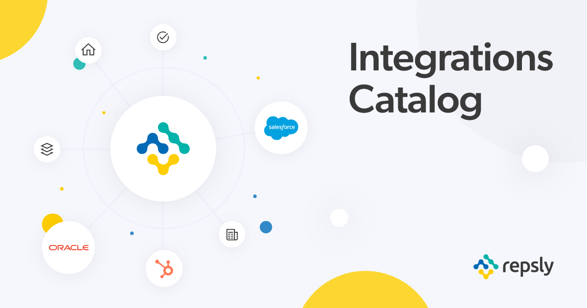 Retail Execution Software Integrations | Repsly